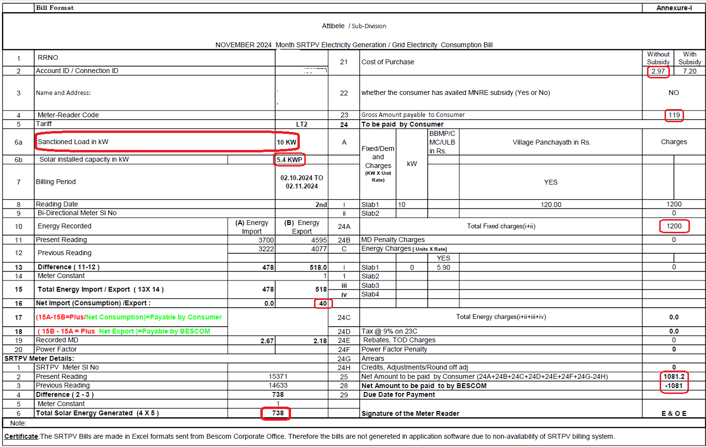 Tags : bangalore , bescom , Solarbill , sustainability , savings , energy